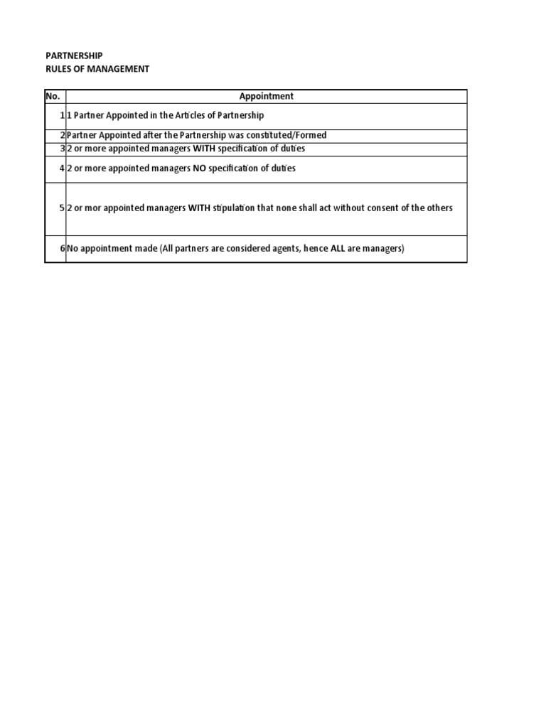 Partnership Management Rules | PDF