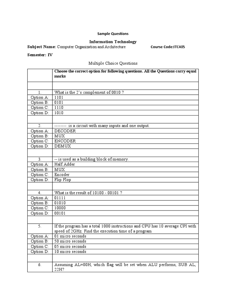 ITC405 Computer Architecture MCQs | PDF | Input/Output | Random Access Memory