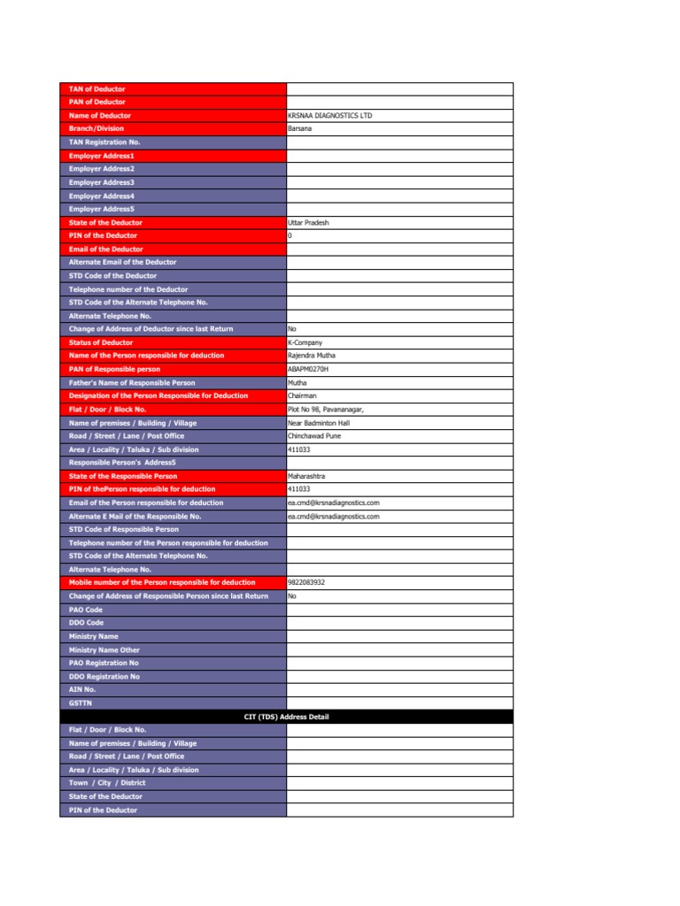 KDPL Form24Q 2021 Q4. | PDF | Payments | Services (Economics)