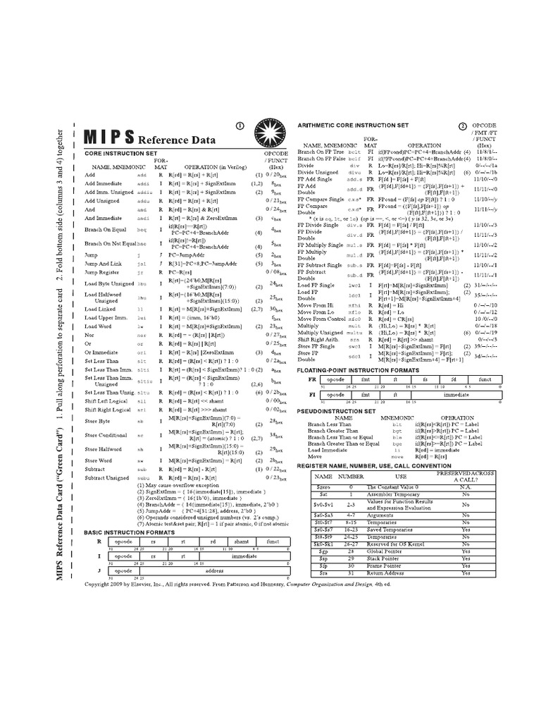 MIPS Reference Data | PDF