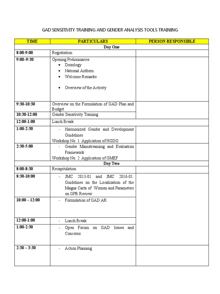 Gender Sensitivity Training Agenda | PDF