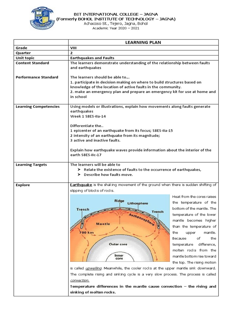 Learning Plan: Grade Viii Quarter 2 Unit Topic Earthquakes and Faults ...