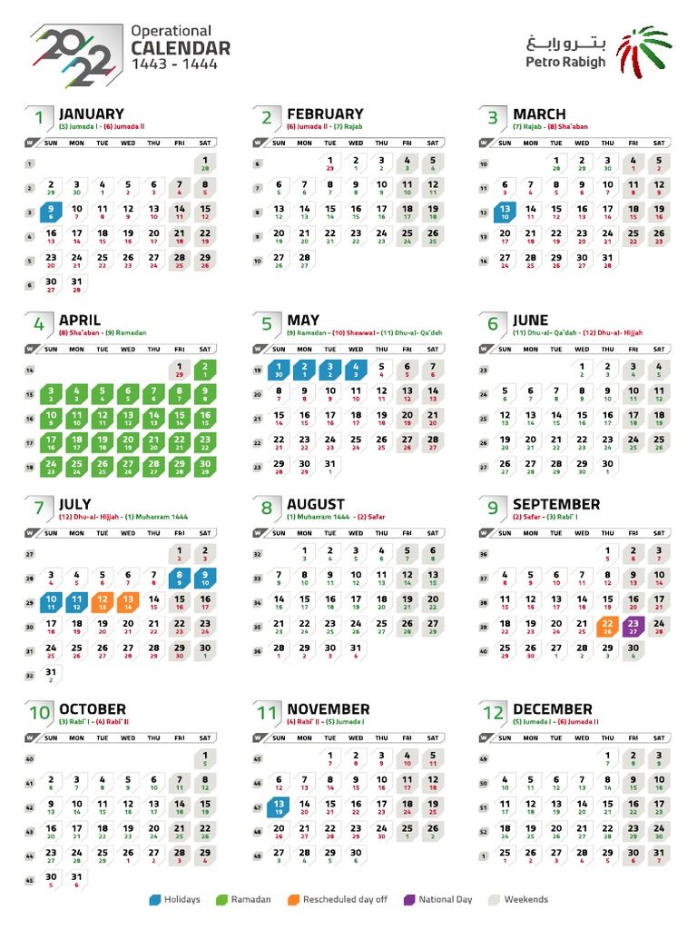 PRC 2022 Operational Calendar | PDF
