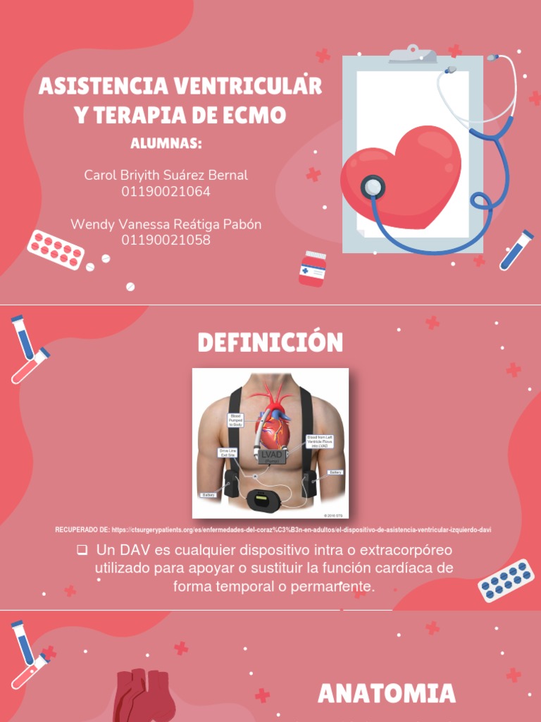 Asistencia Ventricular y Terapia Ecmo | PDF