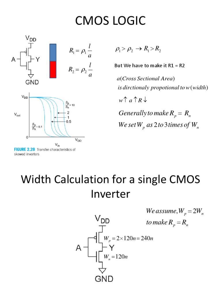 18-Width and Resistance Calculation of PMOS and NMOS in CMOS Logic-03 ...