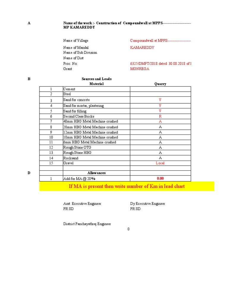 Compoundwall Model Estimate 2 1 | PDF | Concrete | Mortar (Masonry)