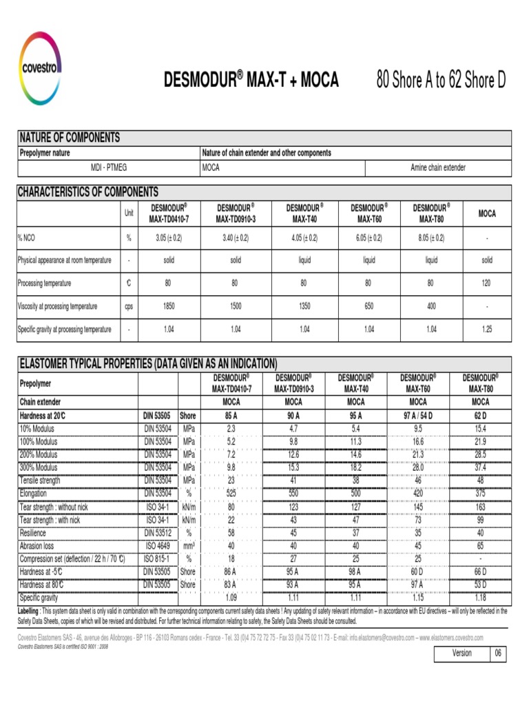 Desmodur MAX-T MOCA | PDF | Liquids | Materials