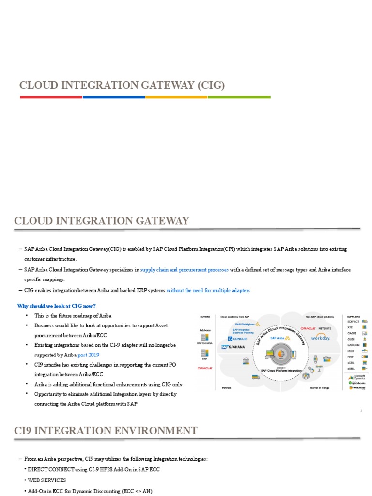 Ariba Cig Poc | PDF | Cloud Computing | Peer To Peer