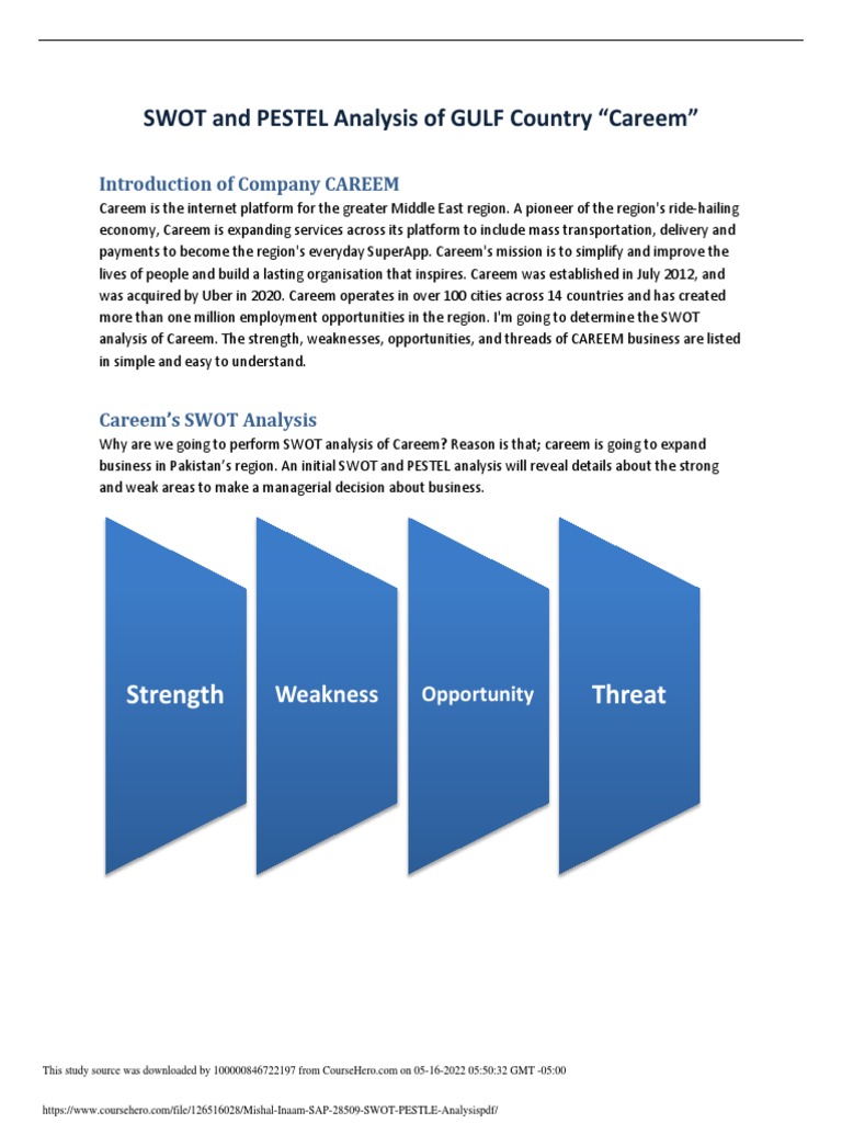 Mishal Inaam SAP 28509 SWOT PESTLE Analysis PDF | PDF | Inflation ...