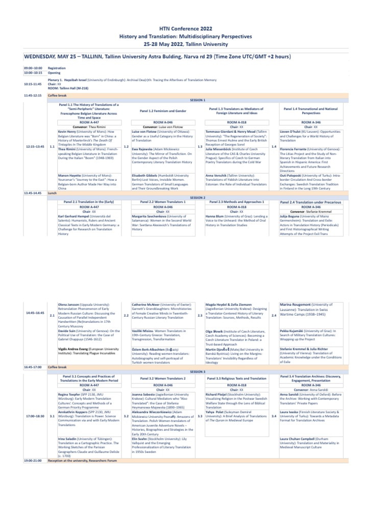 HTN 2022 Programme Final | PDF | Translations