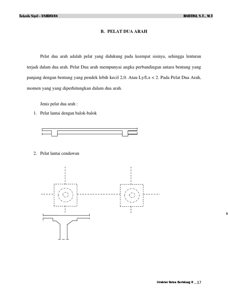 Pelat Dua Arah | PDF