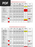 Quality Hold Tag Template | PDF