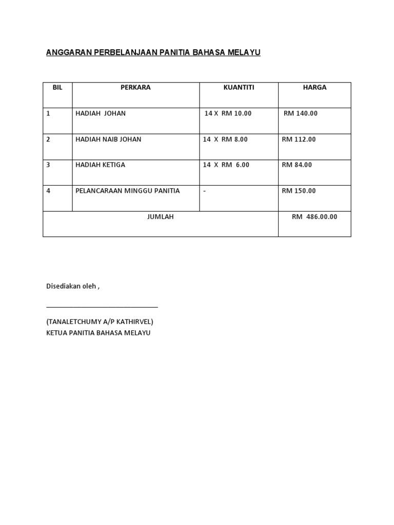 Anggaran Perbelanjaan Panitia BM 2022 | PDF