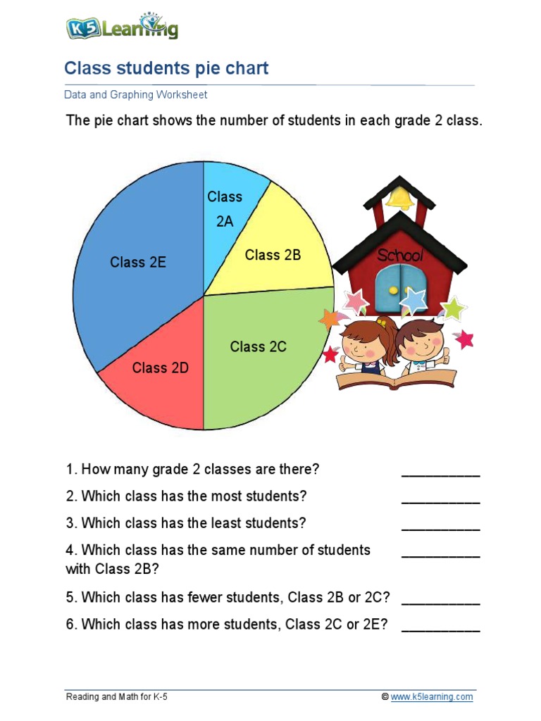 Class Students Pie Chart: Data and Graphing Worksheet | PDF | Teaching ...