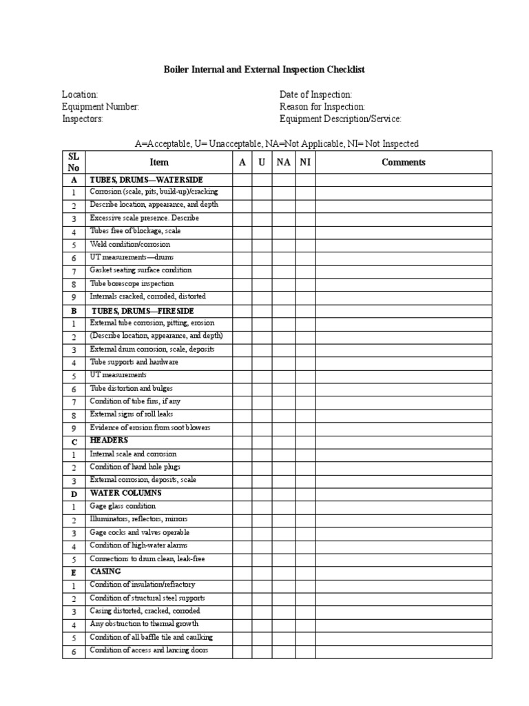 Boiler Inspection Checklist Overview | PDF | Civil Engineering | Machines