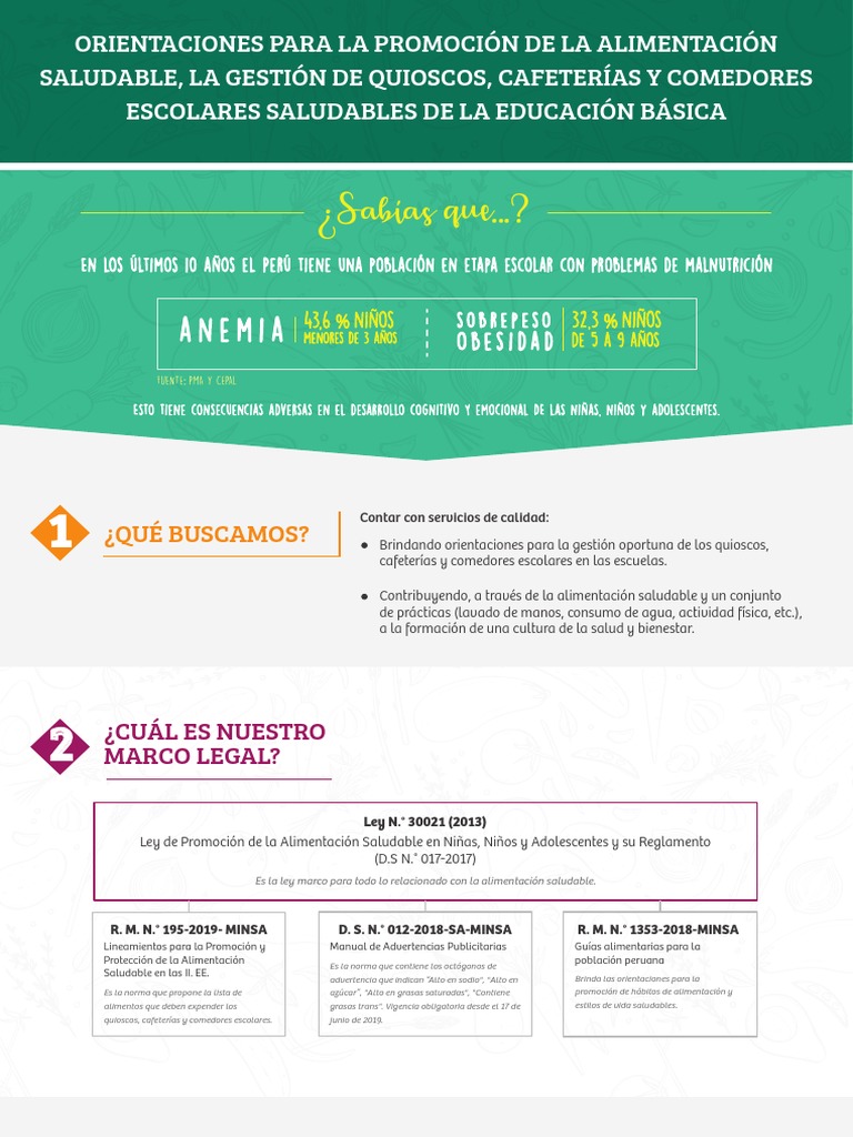 NT Quioscos Cafeterias y Comedores MINEDU | PDF | Alimentos | Agua NT Quioscos Cafeterias y Comedores MINEDU | PDF | Alimentos | Agua