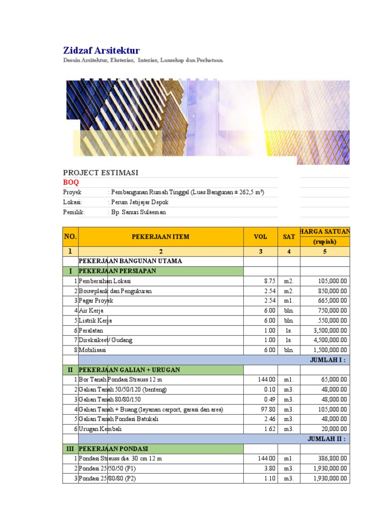 RAB Rumah 2 Lantai | PDF