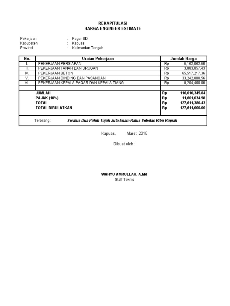 REKAPITULASI HARGA ENGINEER ESTIMATE PAGAR SD DI KABUPATEN KAPUAS | PDF