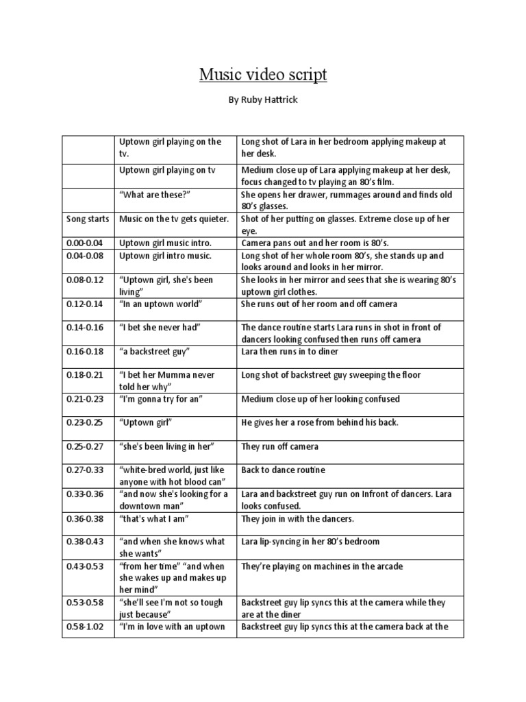 Music Video Script: by Ruby Hattrick | PDF | Art