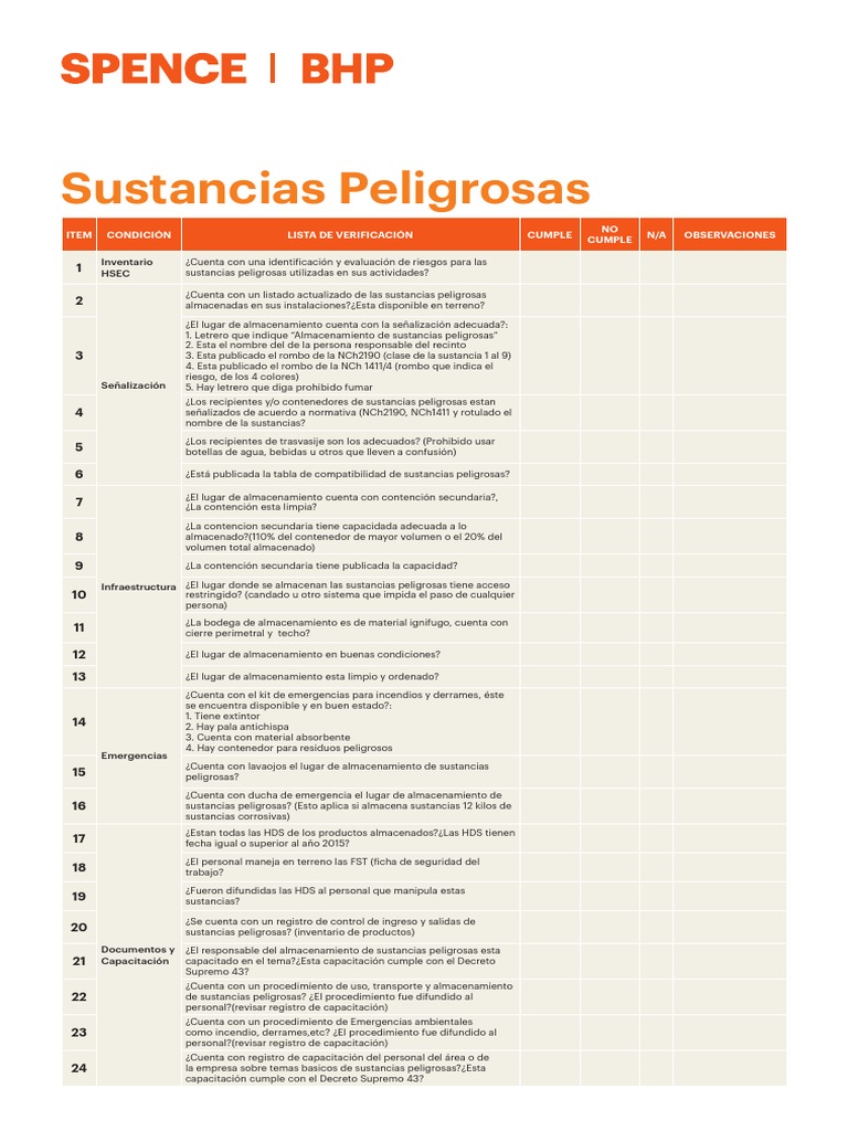 Spence - Lista de Chequeo Sustancias Quiìmicas | PDF