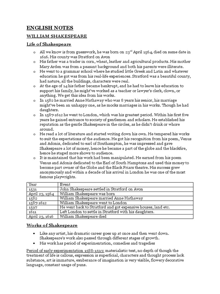 English Notes: William Shakespeare Life of Shakespeare | PDF | The ...