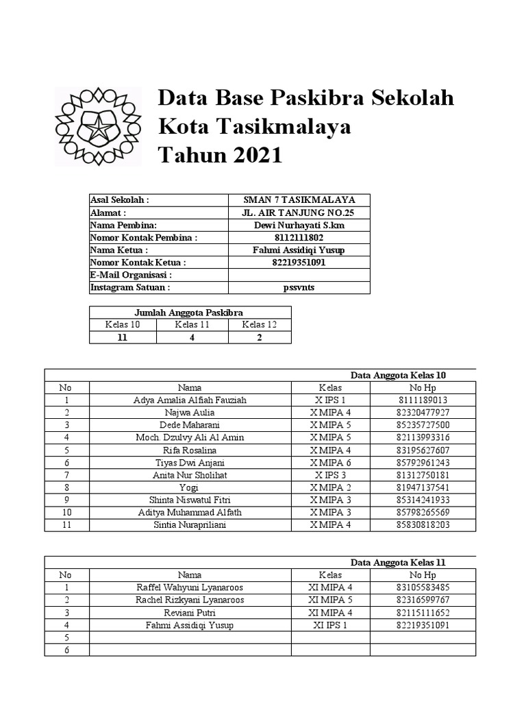 Format Data Base Paskibra Sekolah | PDF