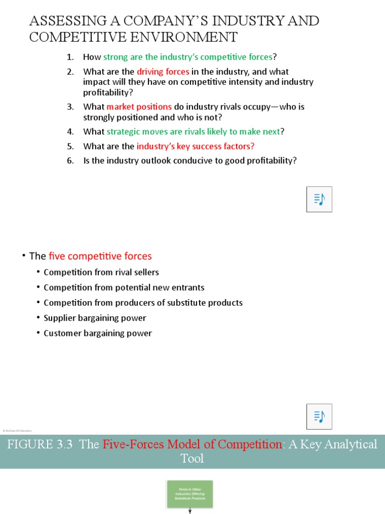 Assessing A Company'S Industry and Competitive Environment | PDF | Business