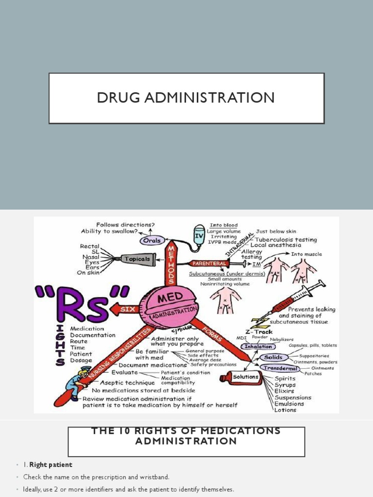Drug Administration | PDF | Intravenous Therapy | Health Sciences