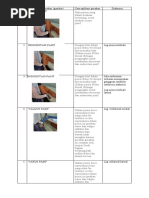 Pemeriksaan Neurologis LBP: Tes Lasegue & Lainnya | PDF