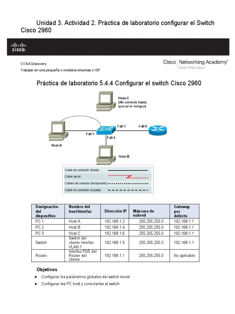 Unidad 3. Actividad 2. Práctica de Laboratorio Configurar El Switch Cisco 2960 | PDF | Dirección ...