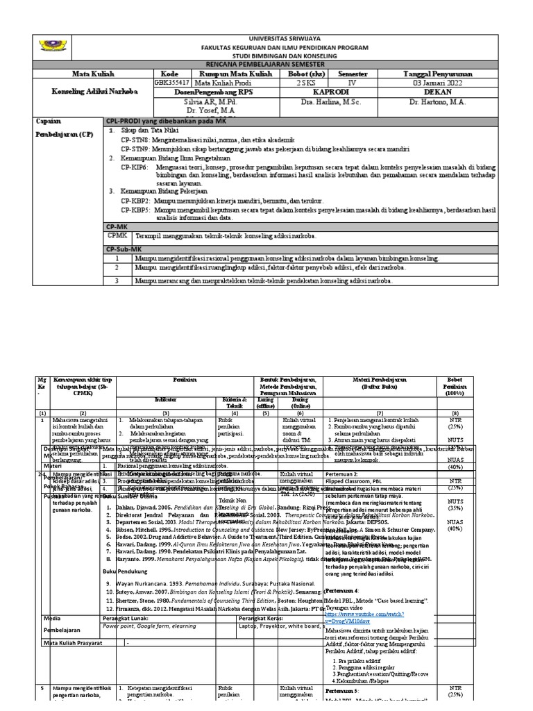 RPS Kan | PDF | Komputer