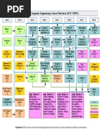 ISO 5807 - 1985 (ENG) - Diagrama de Flujo (R2019) | PDF | International ...