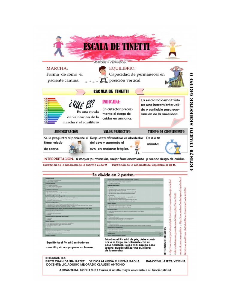1.escala Tinetti | PDF