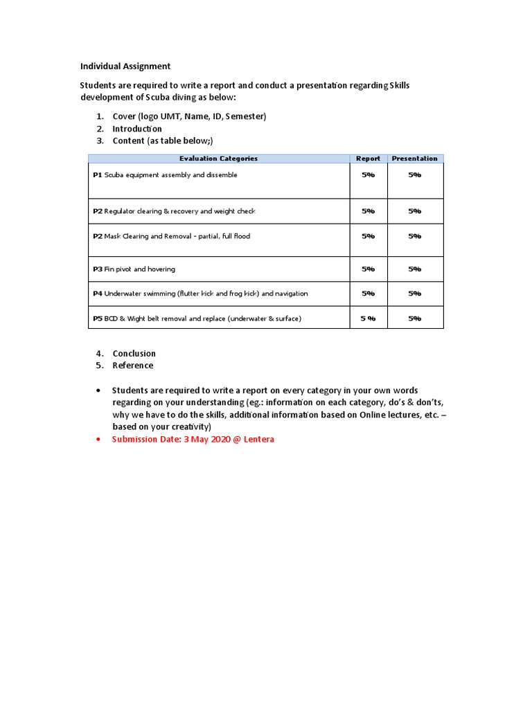 CCS3043 - Assignment Individu - Skills Development | PDF | Business ...