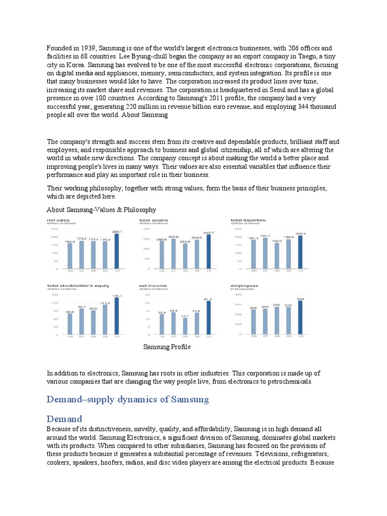 Demand-Supply Dynamics of Samsung Demand | PDF | Samsung Electronics ...