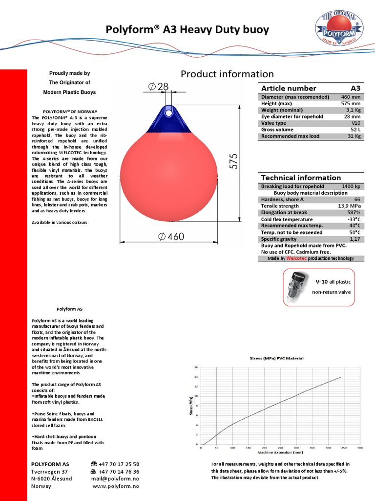 Polyform® A3 Heavy Duty Buoy: Product Information | PDF | Polyvinyl Chloride | Plastic