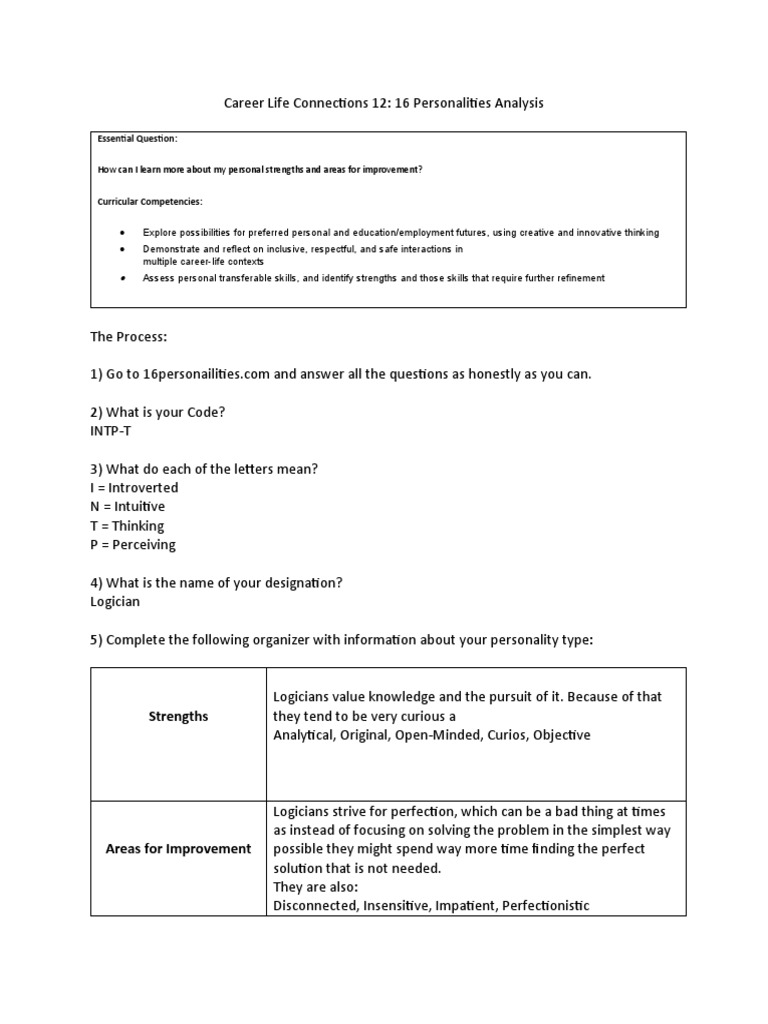 16 Personalities | Download Free PDF | Thought | Creativity