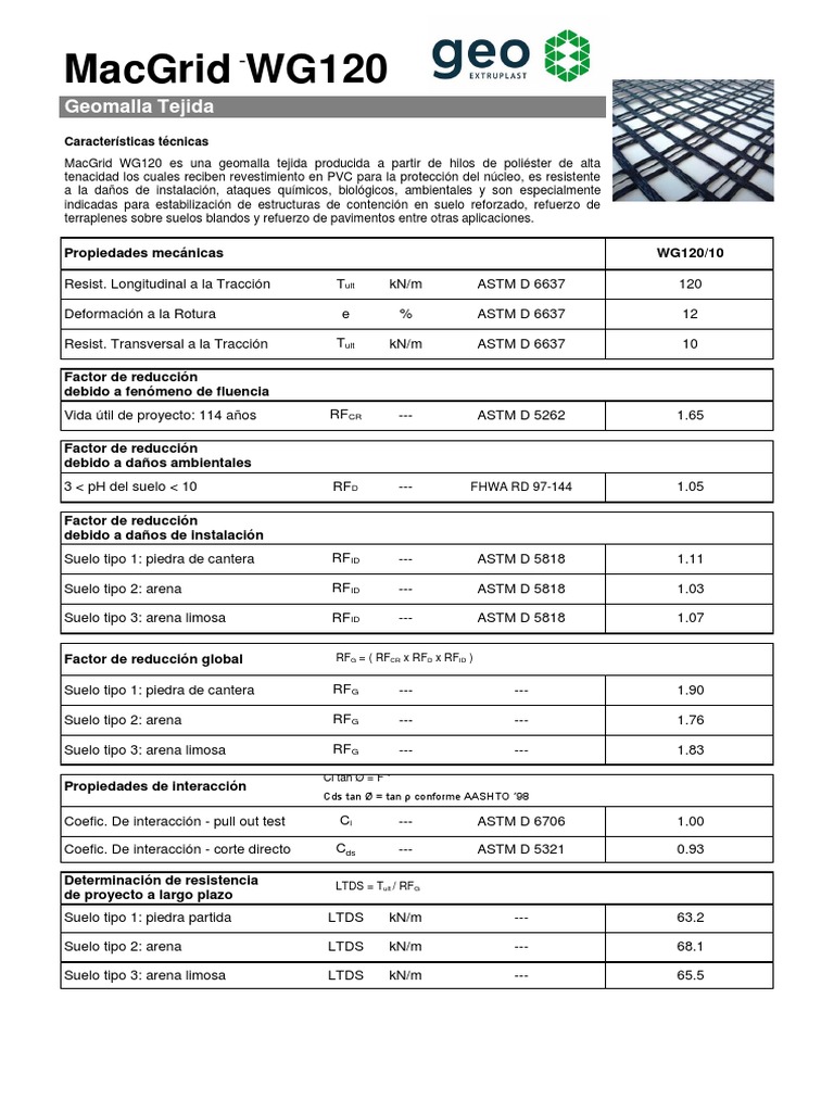 FICHA TECNICA GEOMALLA MacGrid WG 120 | PDF | Materiales | Ingeniería ...