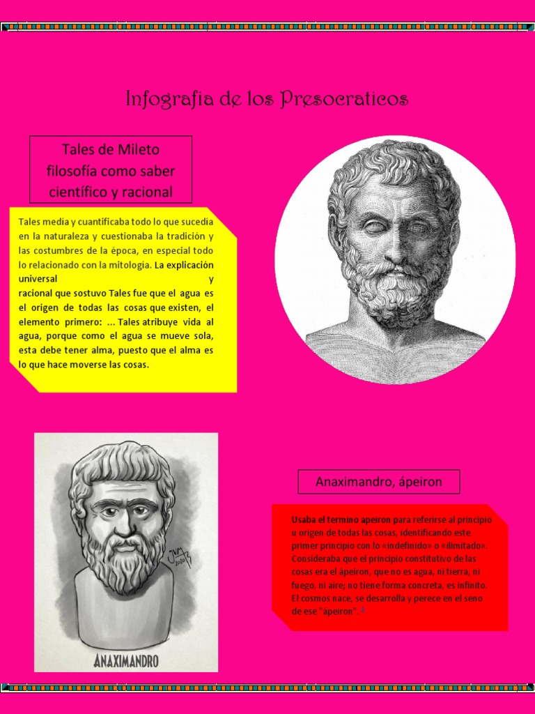 Infografia de Los Presocraticos | PDF