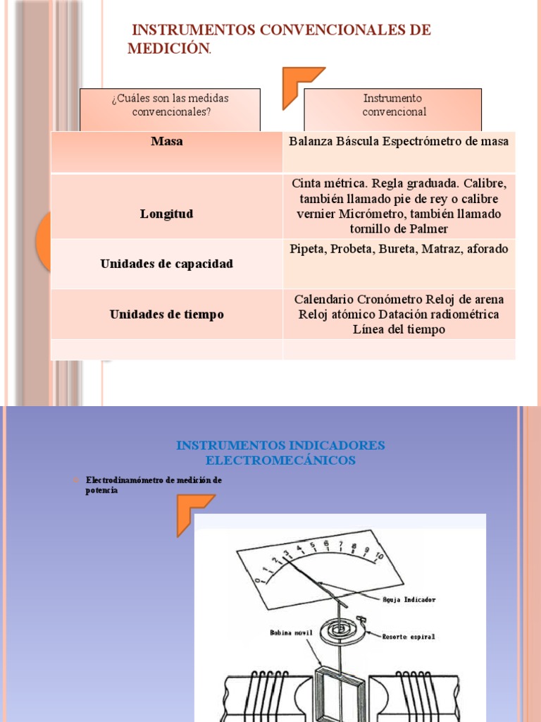 Instrumentacion | PDF | Medición | Decibel
