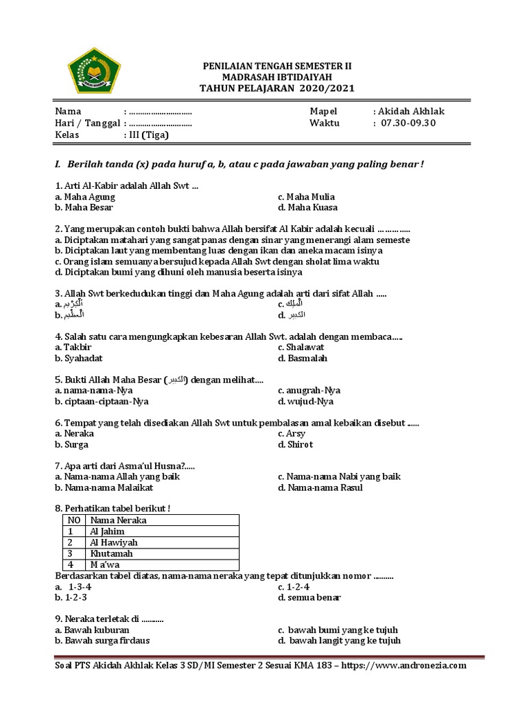 Soal PTS Akidah Akhlak Kelas 3 MI Semester 2 | PDF