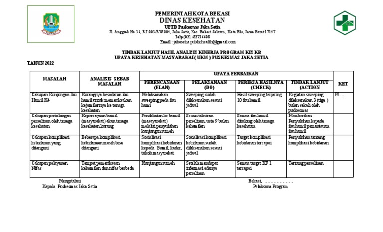 Contoh Pdca Kia | PDF