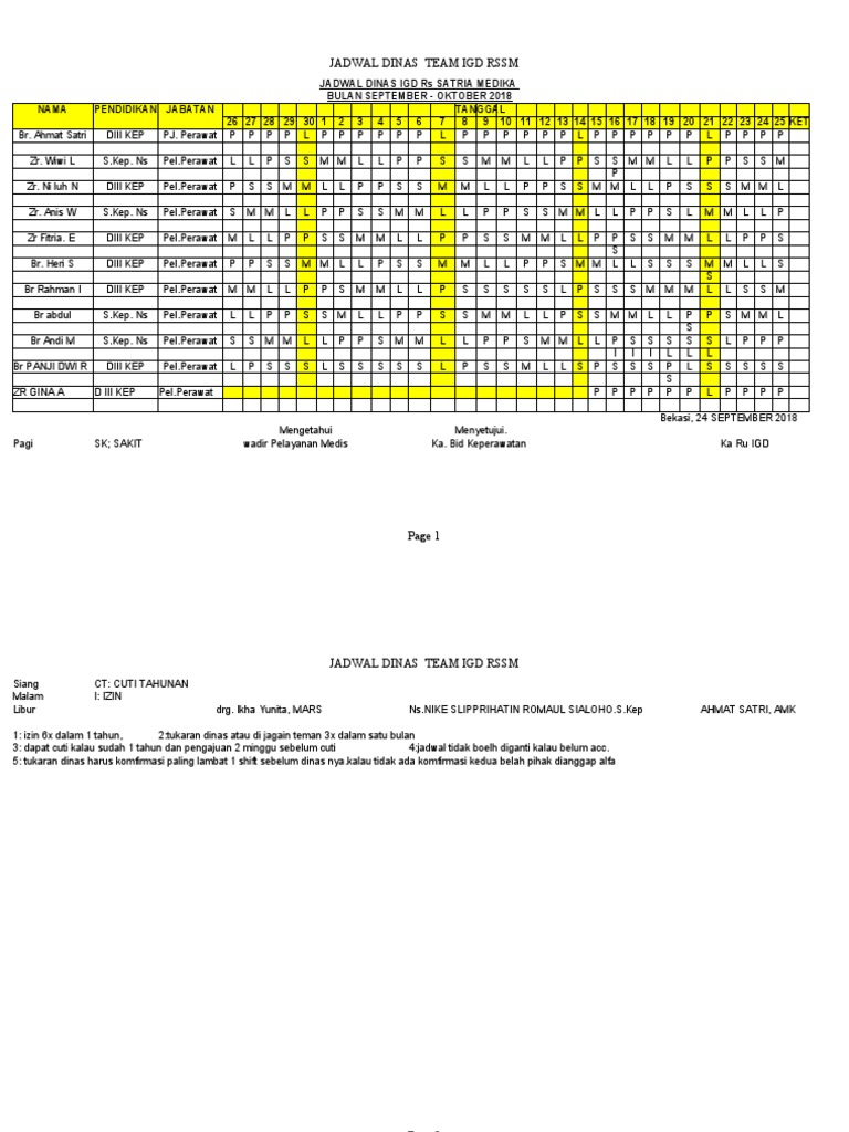 Contoh Jadwal Igd | PDF