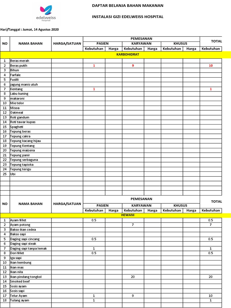 Form Cetak Belanja | PDF