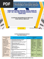 CONTOH FORMAT IPMLH Sekolah | PDF