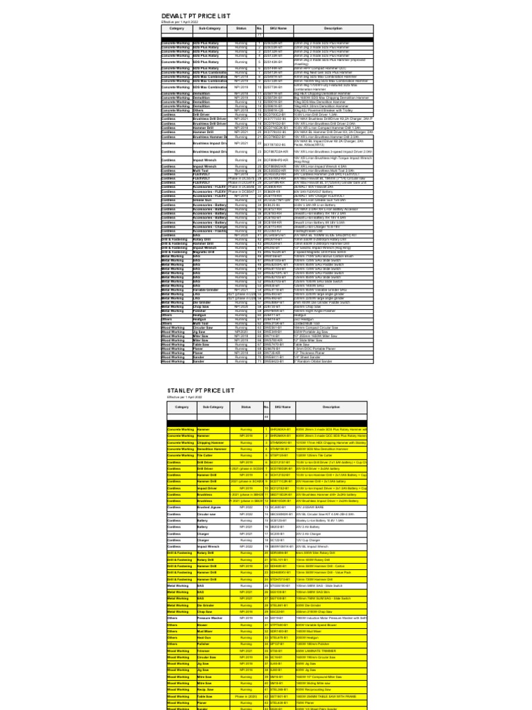 Dewalt PT Price List: DCD7771D2-B1 DCD7781D2-B1 DCF7871D2-B1 | PDF ...