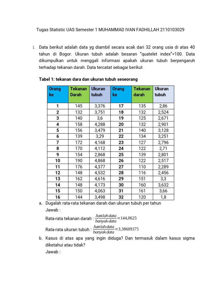 CONTOH TUGAS MATKUL Statistika UAS Muhammad Ivan Fadhillah 2110103029 | PDF