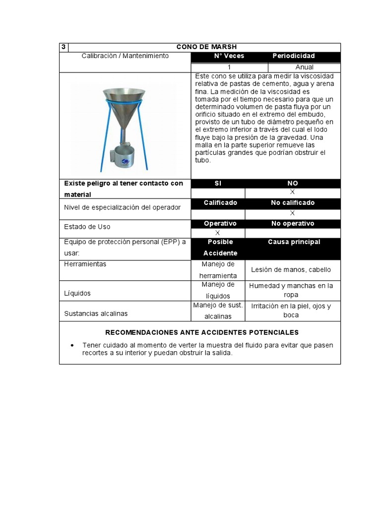 Cono de Marsh | PDF | Agua | Viscosidad