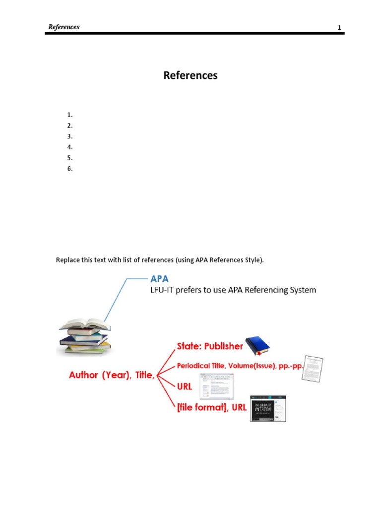 APA Reference List Template | PDF