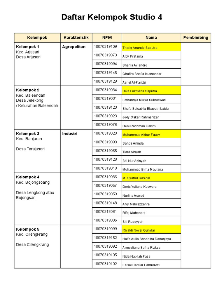 Daftar Kelompok Studio 4 | PDF